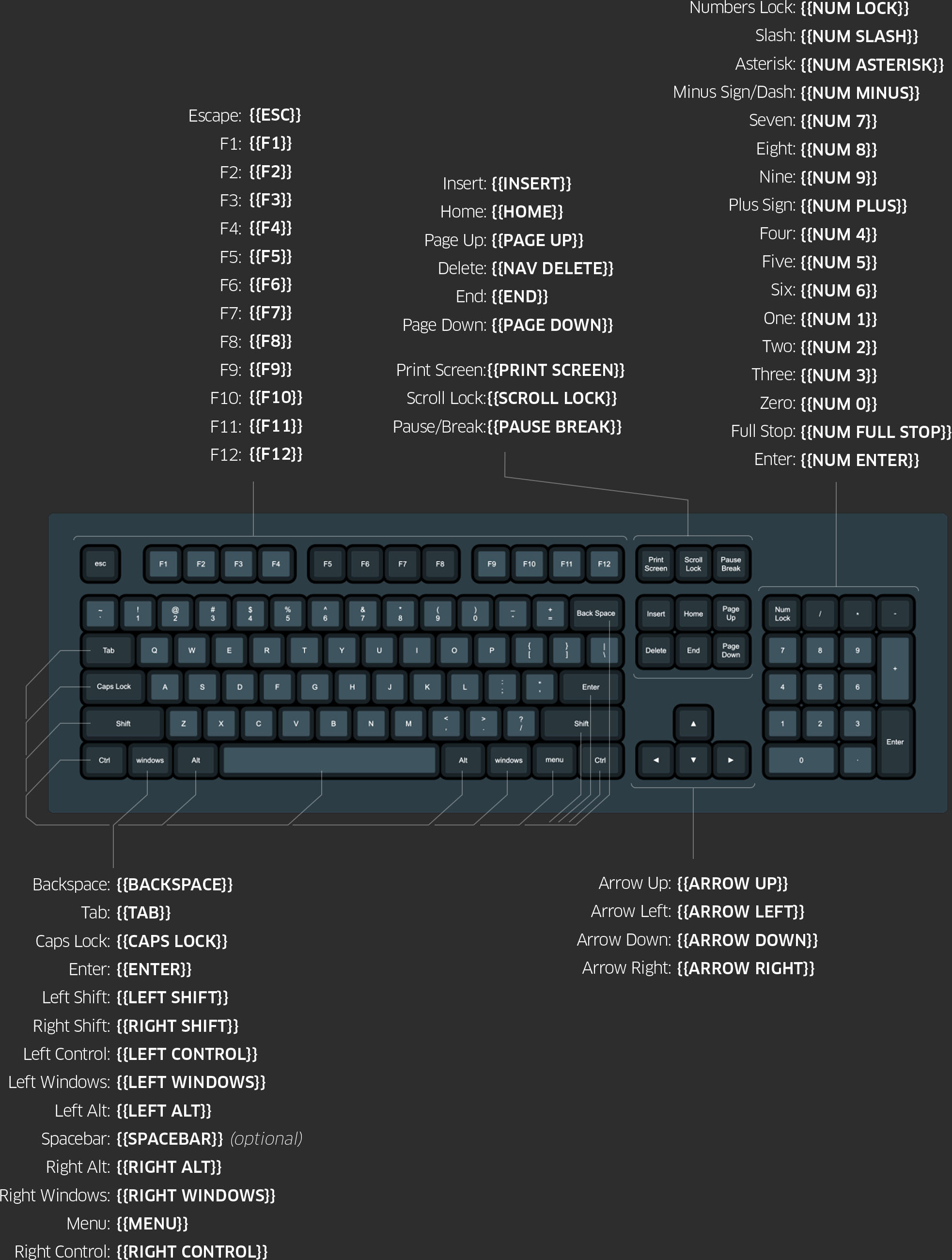 AE脚本：keyboardFX v1.1 实体键盘界面订制及动画脚本 - 捡屁笑的小站